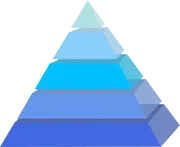 Tiering System | Tiering and Scaling Wiki | Fandom