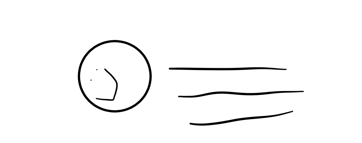 Speed | Tiering and Scaling Wiki | Fandom