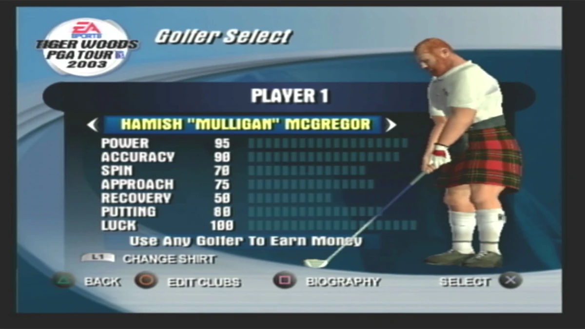 Hamish 'Mulligan' McGregor | Tiger Woods PGA Tour Wiki | Fandom