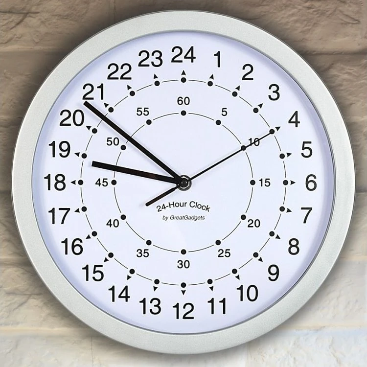 Clock gallery | Time and Date Wiki | Fandom