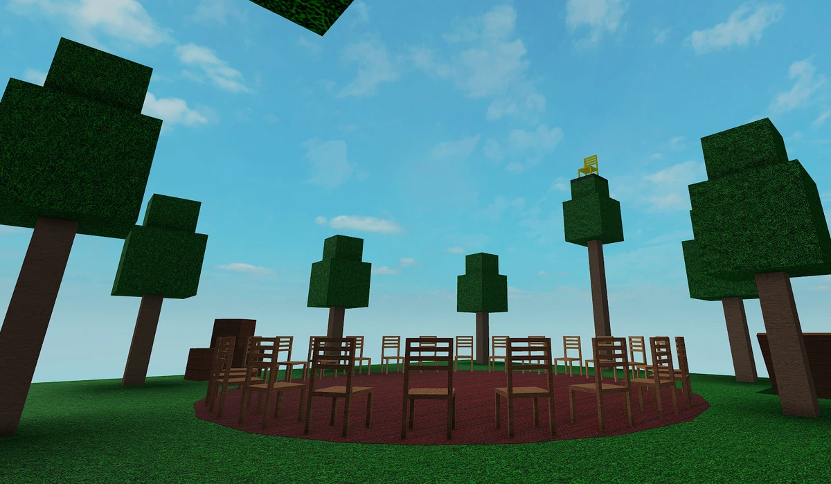 Areas | Time wasting simulator Wiki | Fandom