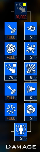 Damage Artifacts | Time Clickers Wikia | Fandom