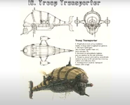 TimeShift (2007) | Timeshift Wiki | Fandom