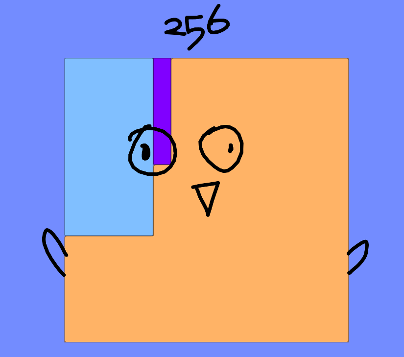 Two Hundred Fifty-Six | Timilode On Wiki | Fandom