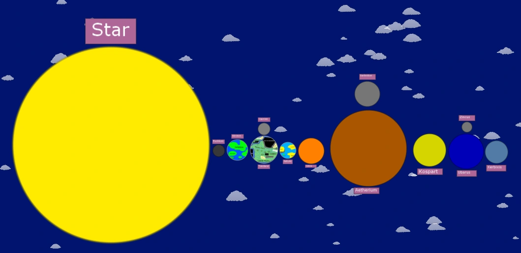 The Ultimate System | Timilode On Wiki | Fandom