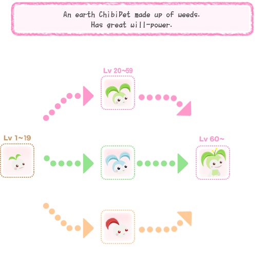 Mauve | TinierMe Wiki | Fandom