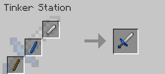 Sword | Tinkers' Construct 3 Wiki | Fandom