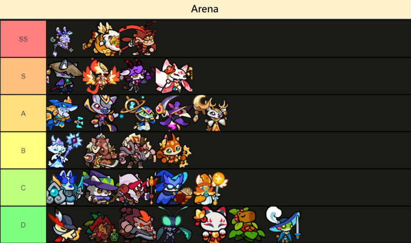 Heroes | Tiny Animal War: GO Wiki | Fandom