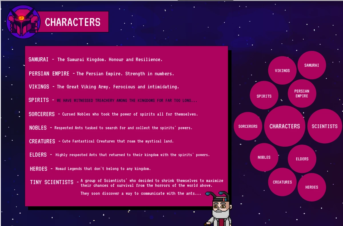 Characters | Tiny Colony Game Wiki | Fandom