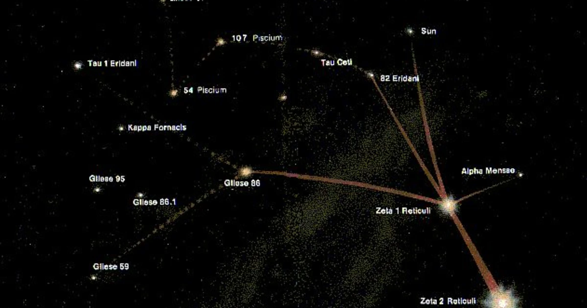 Zeta Reticuli | Tiny Dog Wiki | Fandom