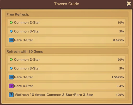 Tavern | Tiny Heroes 2 Wiki | Fandom