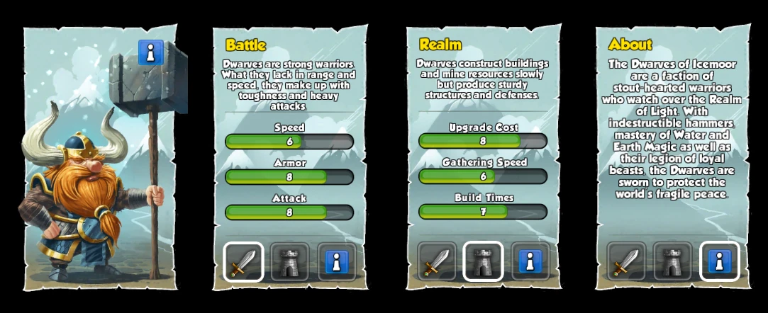 Dwarf | Tiny Realms Wiki | Fandom