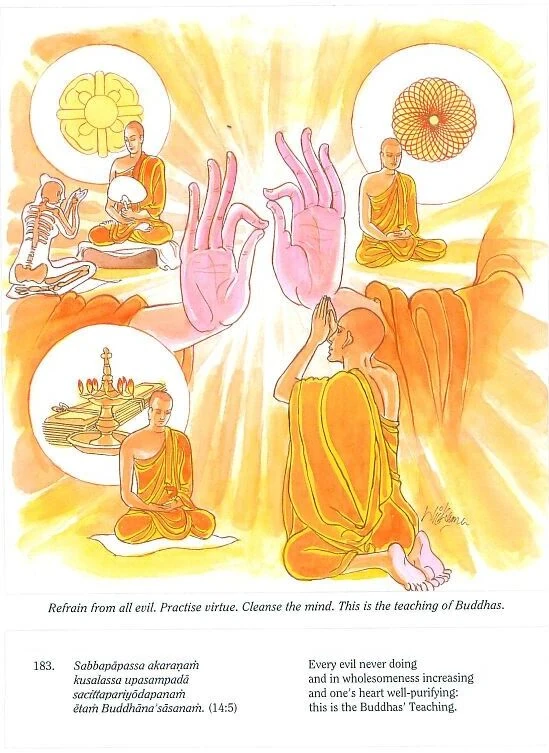 Dhammapada Verses 183, 184 and 185 - Anandattherapanha Vatthu ...