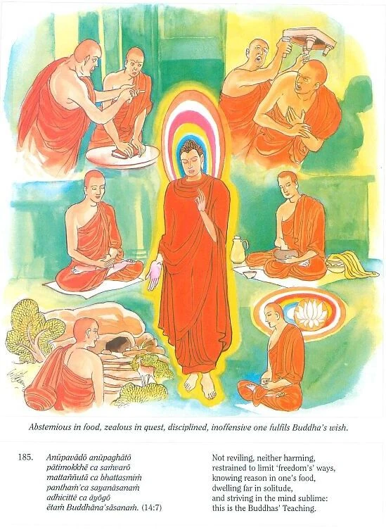 Dhammapada Verses 183, 184 and 185 - Anandattherapanha Vatthu ...
