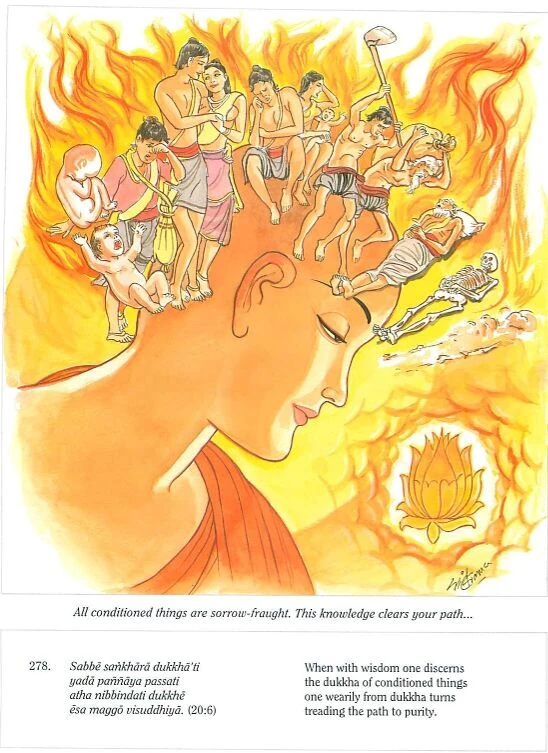 Dhammapada Verses 277, 278 and 279 - Aniccalakkhana Vatthu ...