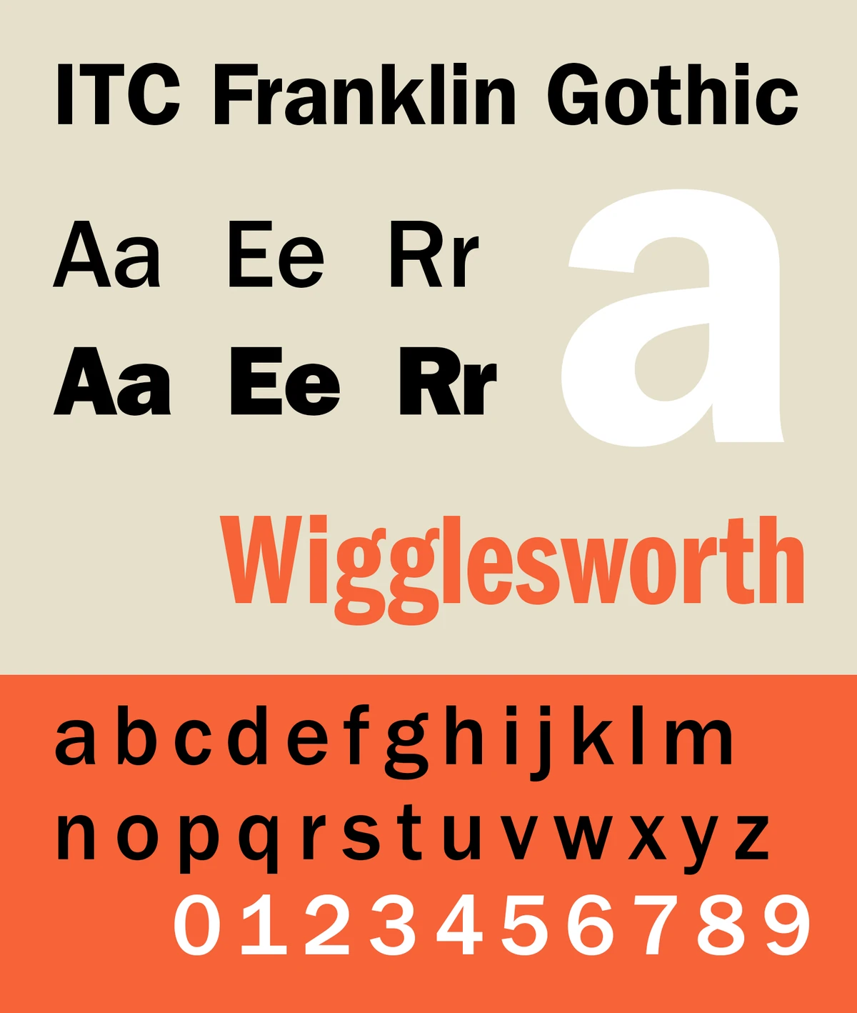ITC Franklin Gothic | Wiki Tipografías | Fandom