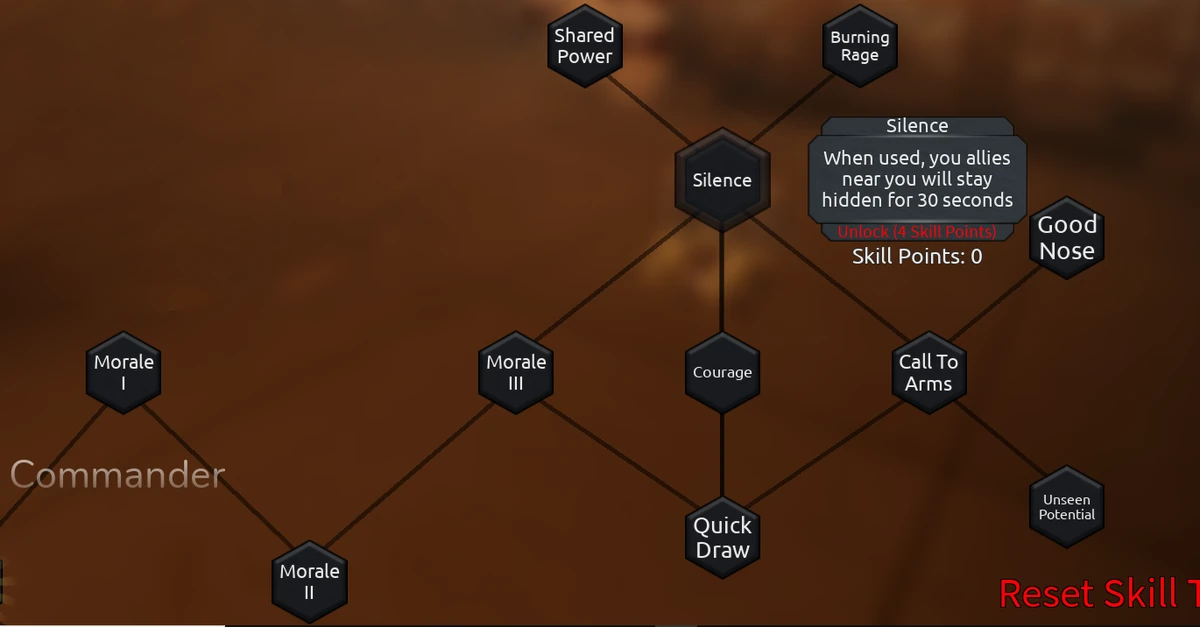 Commander Skill Tree | Titanage Wiki | Fandom