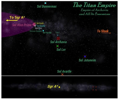 Titan Empire | Titan Empire Wiki | Fandom