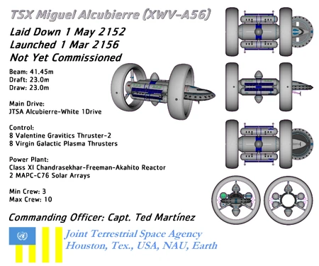 Alcubierre class | Titan Empire Wiki | Fandom