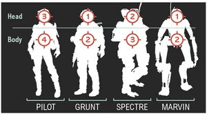 Hammond P2011 | Titanfall Wiki | Fandom