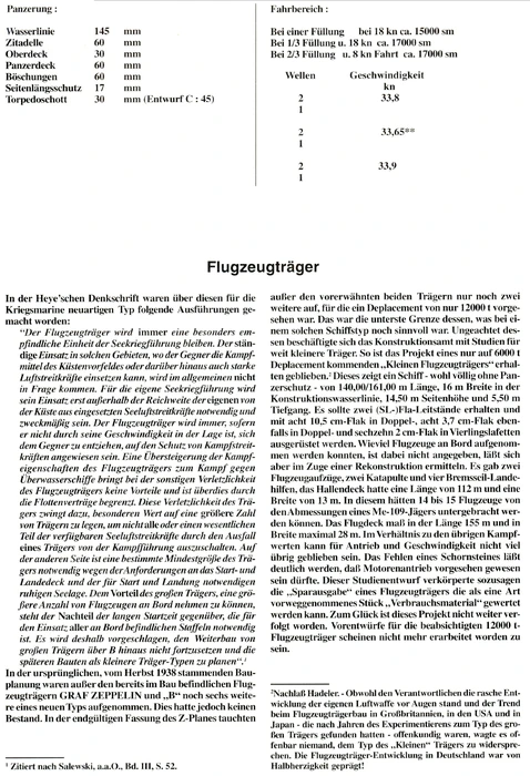 Z-Plan | Wiki Titanic models | Fandom