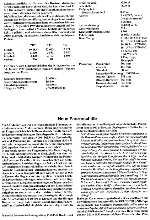 Z-Plan | Wiki Titanic models | Fandom