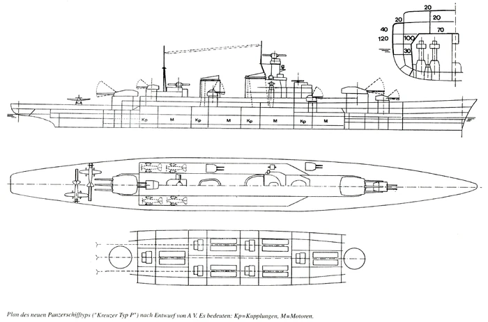 Z-Plan | Wiki Titanic models | Fandom