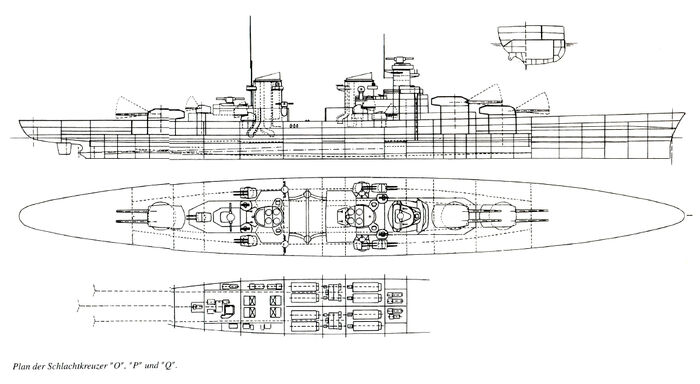 Z-Plan | Wiki Titanic models | Fandom