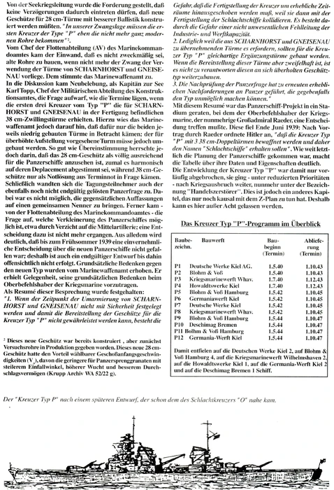 Z-Plan | Wiki Titanic models | Fandom