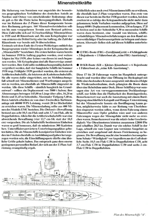 Z-Plan | Wiki Titanic models | Fandom