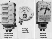 Boiler Room | Titanic Wiki | Fandom