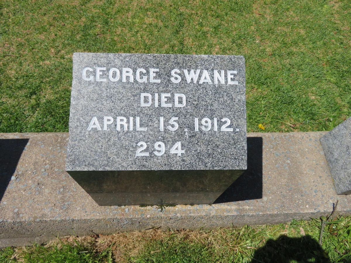 George Swane | RMS Titanic Wiki | Fandom