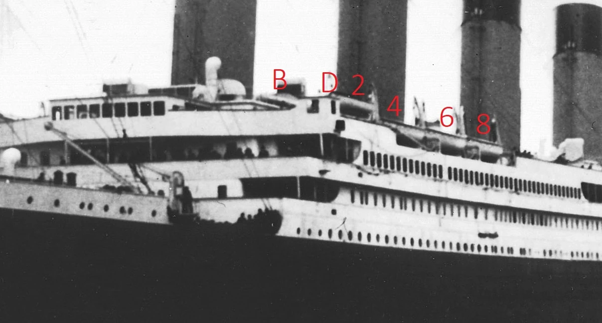 Lifeboat 8 | Titanic Wiki | Fandom