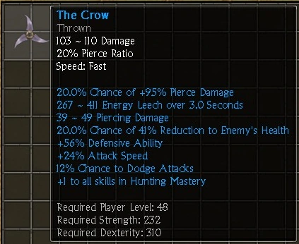 The Crow | Titan Quest Wiki | Fandom