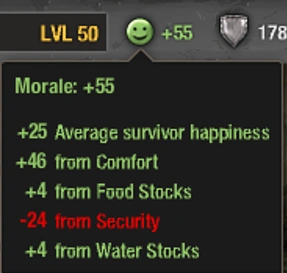 Morale | The Last Stand Wiki | Fandom