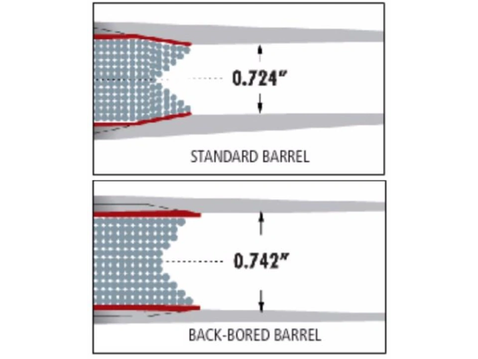 Back Bored | The Last Stand Wiki | Fandom