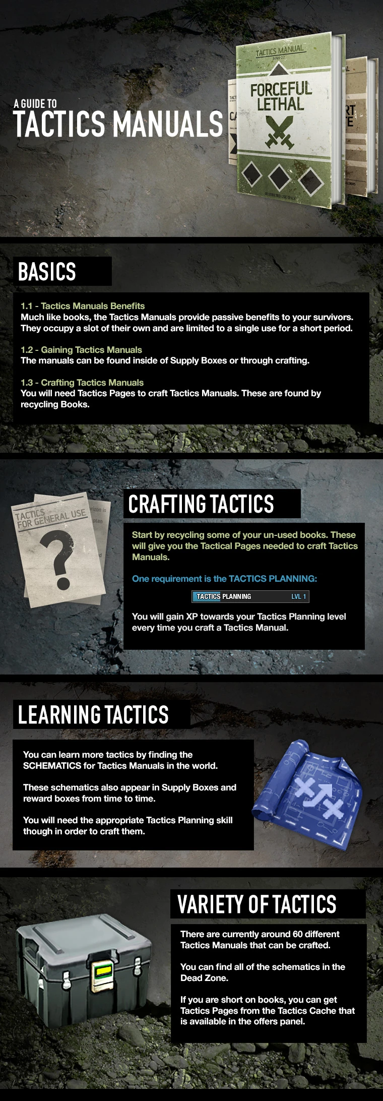Tactics Manual | The Last Stand Wiki | Fandom