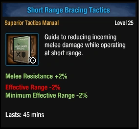 Short Range Bracing Tactics | The Last Stand Wiki | Fandom