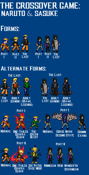 User blog:LeeHatake93/The Crossover Game: Moveset Template, Artwork ...