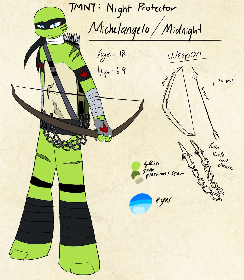 Tmnt Mikey Ojos Oscuros Mikey Gets Shellacne | TMNT Wiki | Fandom