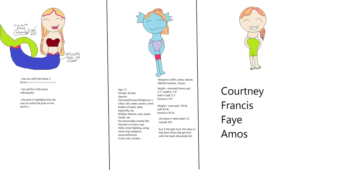 Courtney Francis Faye Amos | TMNT OC Wiki | Fandom