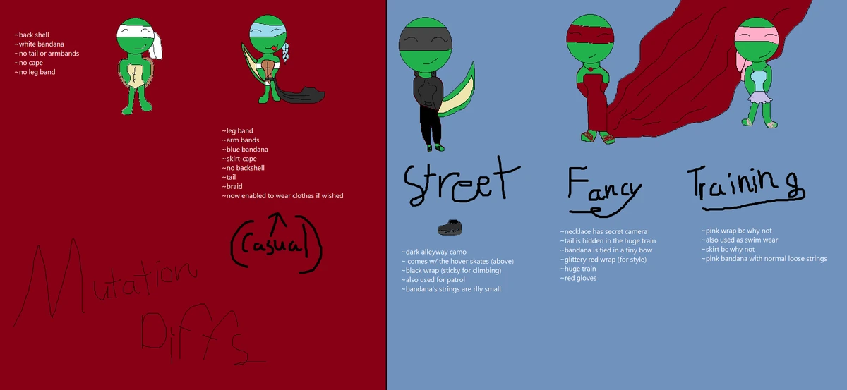 Hannah Elizabeth Amos | TMNT OC Wiki | Fandom