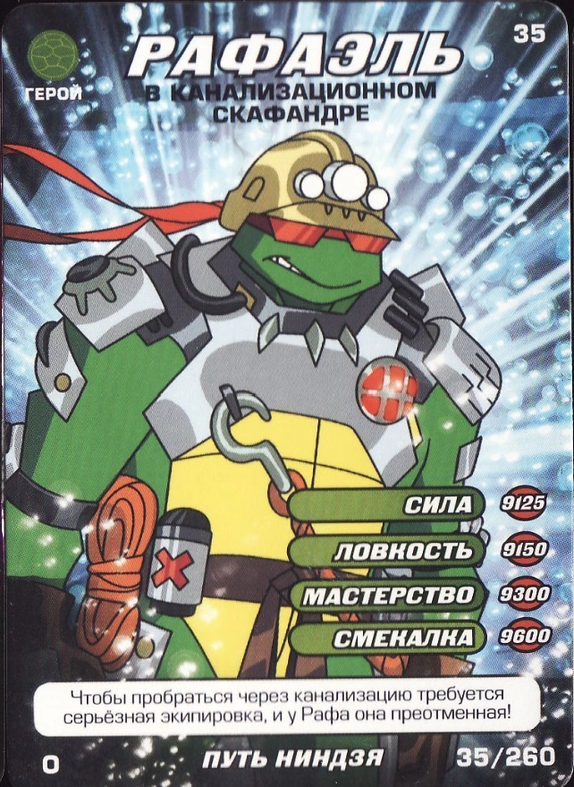 Raphael, in a sewer suit | TMNTPedia | Fandom