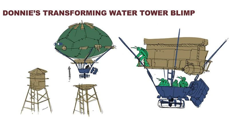 Turtle Blimp (2012 TV series) | TMNTPedia | Fandom