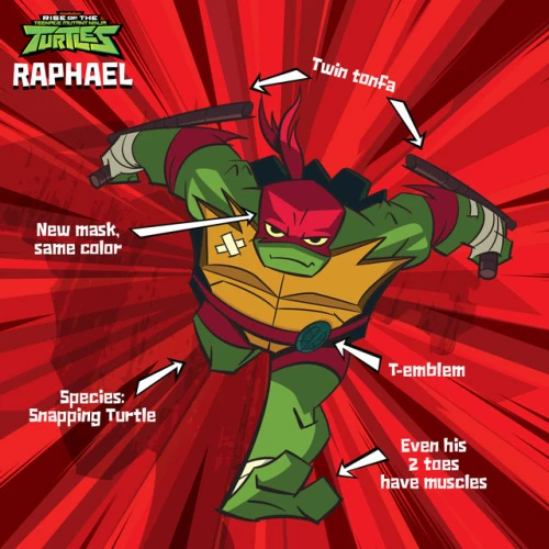 Raphael (Rise of the TMNT)/Gallery | TMNTPedia | Fandom