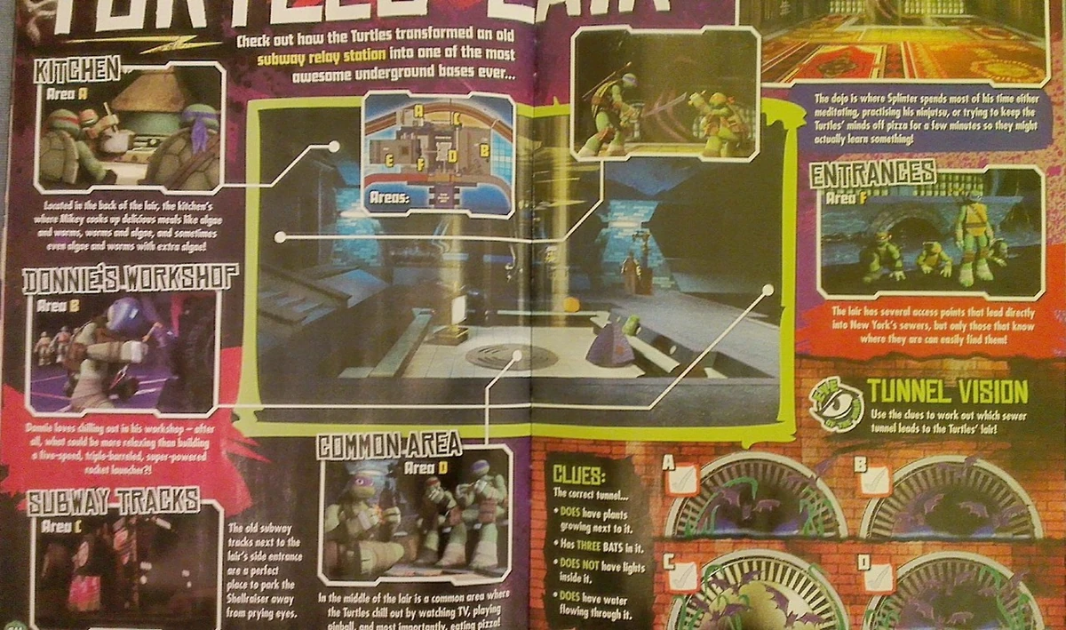 Lair (2012 TV series)/Gallery | TMNTPedia | Fandom