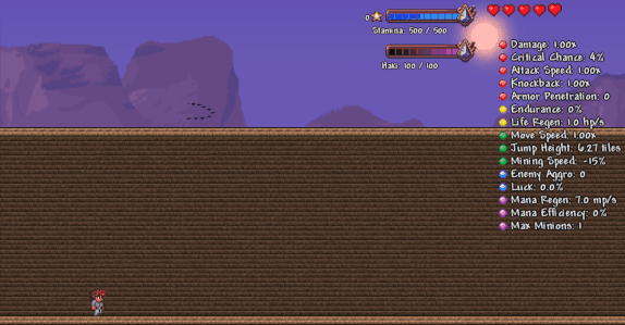 Observation Haki | Terraria One Piece Mod Wiki | Fandom