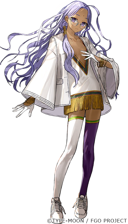 Any | Wiki Tmpruebas | Fandom