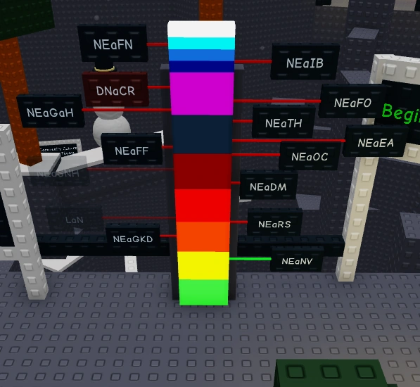 Ring 5: Anger | The NEAT Project Wiki | Fandom