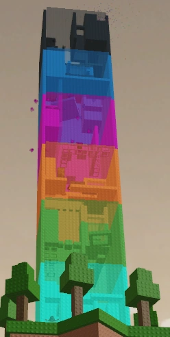 Not Even a Noticeable Infuriation | The NEAT Project Wiki | Fandom